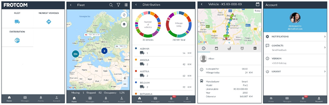 Ново приложение Frotcom Fleet Manager – Frotcom Bulgaria